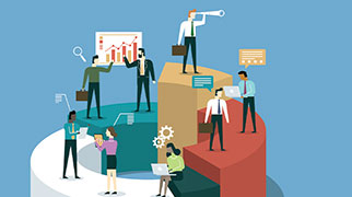 What is the Post-Implementation Review (PIR) Process?